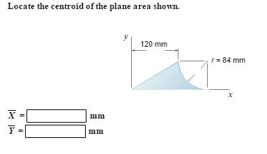Solved Locate the centroid of the plane area shown. X = mm | Chegg.com