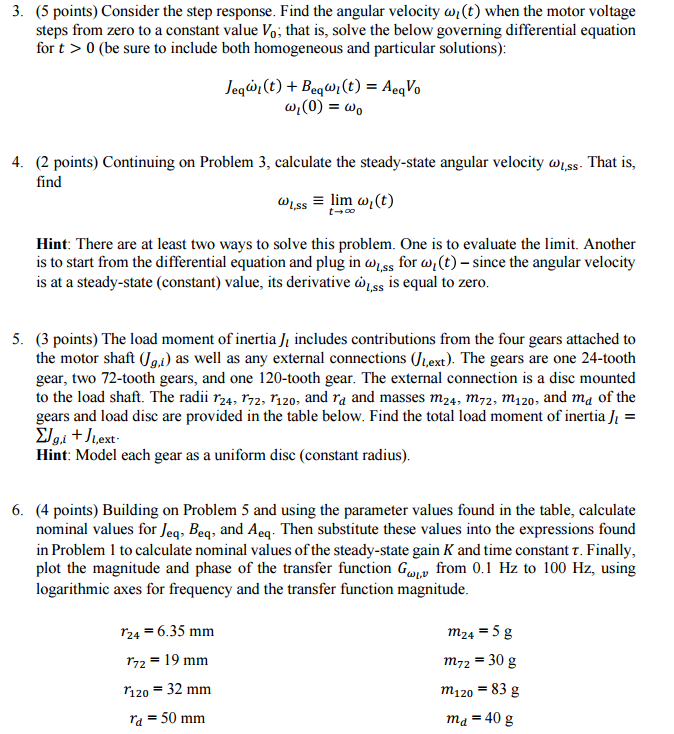 Solved 3. (5 points) Consider the step response. Find the | Chegg.com