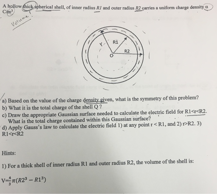 Solved A hollow thick spherical shell, of inner radius R1 | Chegg.com
