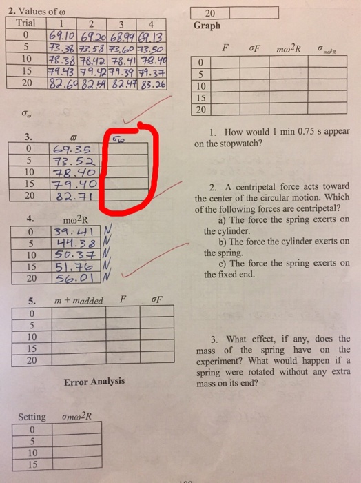 solved-experiment-6-centripetal-force-springsetting-10-trial-chegg