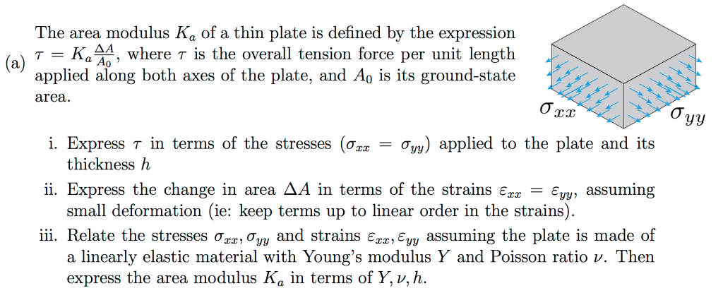 The area modulus K_a of a thin plate is defined by | Chegg.com