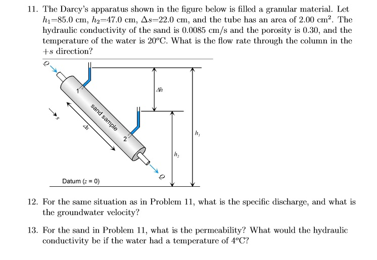 Solved 11. The Darcy's apparatus shown in the figure below | Chegg.com