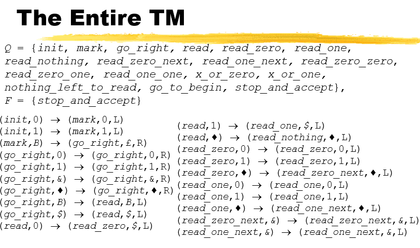 Turing machines (2 exercises) 1. Show the behavior of | Chegg.com