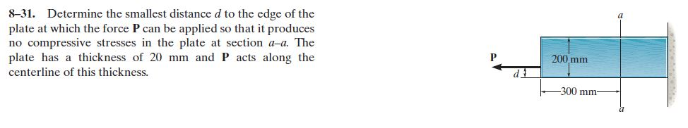 Solved Determine the smallest distance d to the edge of the | Chegg.com
