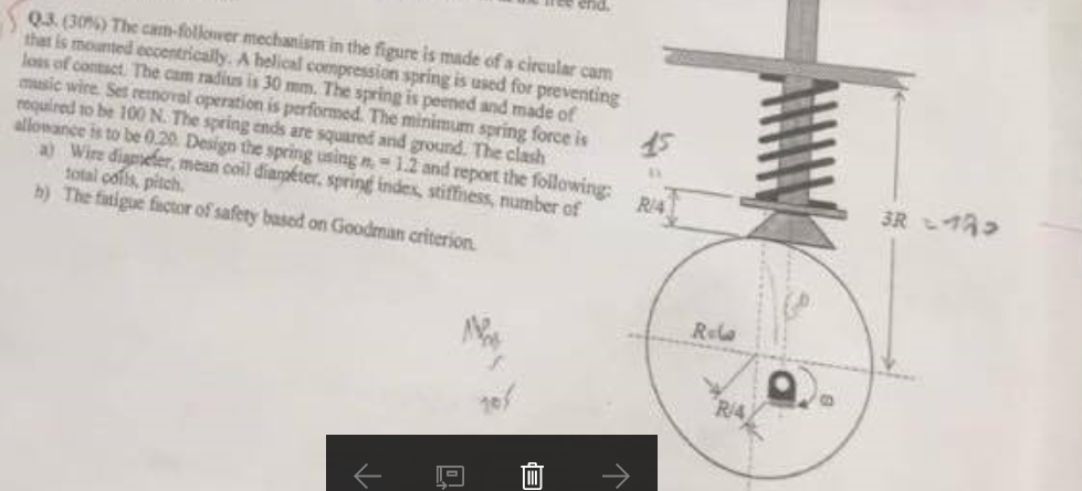 The cam-follower mechanism in the figure it made of a | Chegg.com