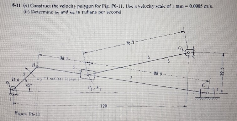 Solved 6-11 (a) Construct the velocity nolygon for Fig. | Chegg.com