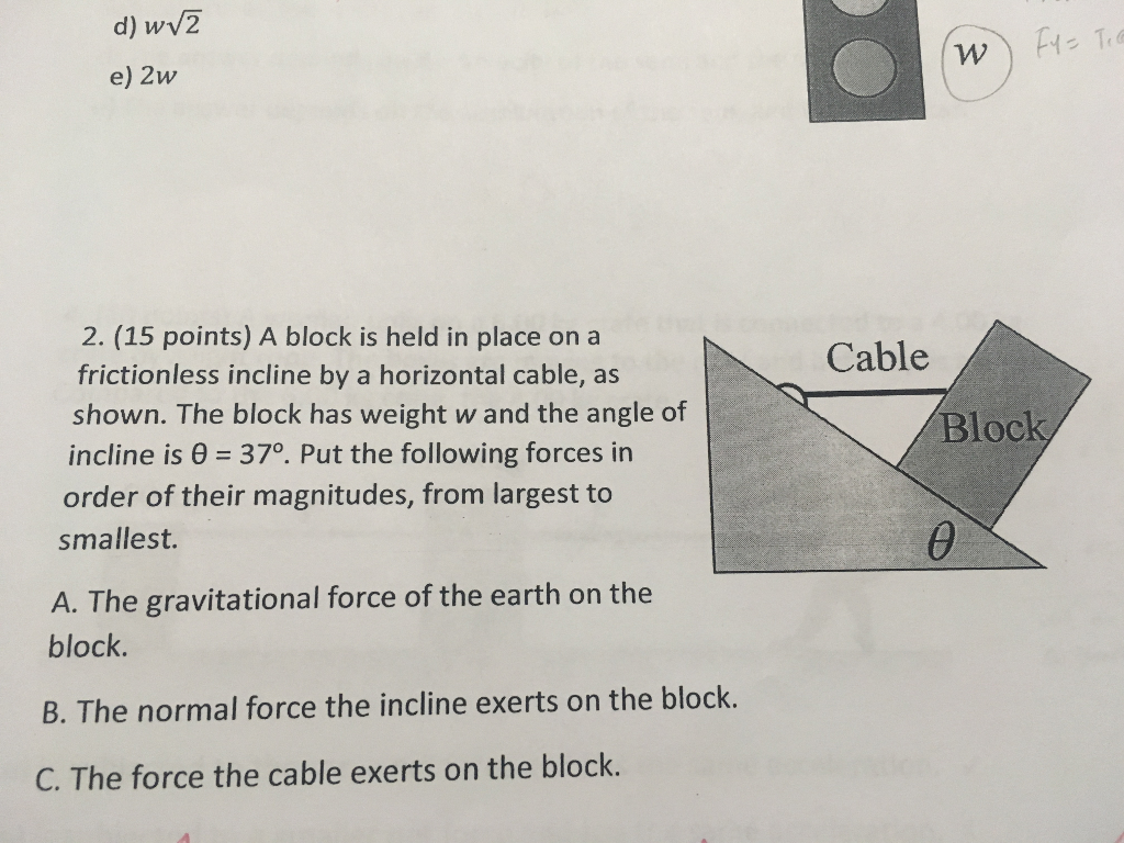 Solved A block is held in place on a frictionless incline by | Chegg.com