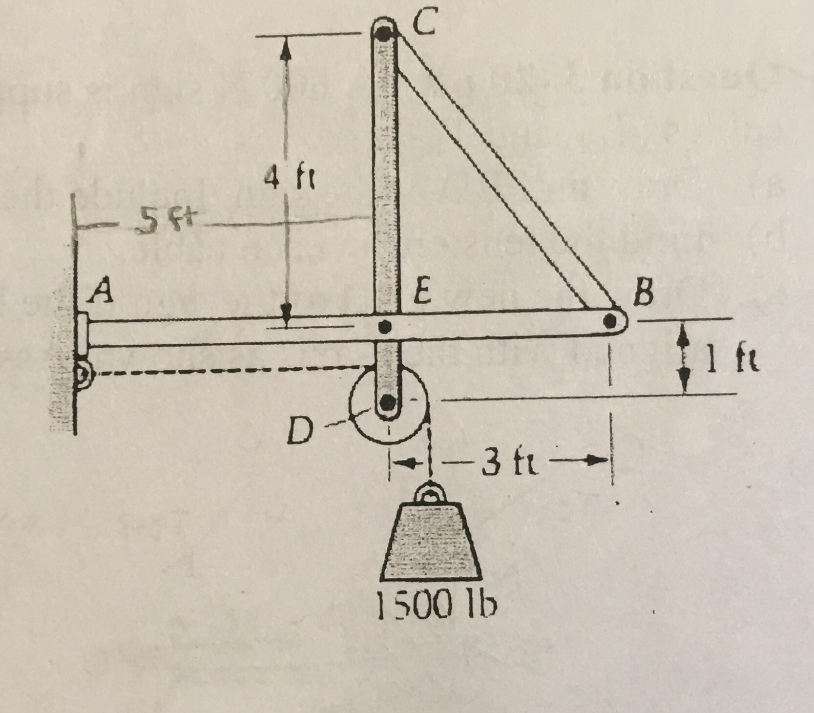 Solved For the frame shown, the pulley radius (R) is 1 | Chegg.com