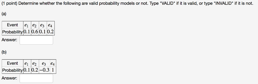 Solved (1 point) Determine whether the following are valid | Chegg.com