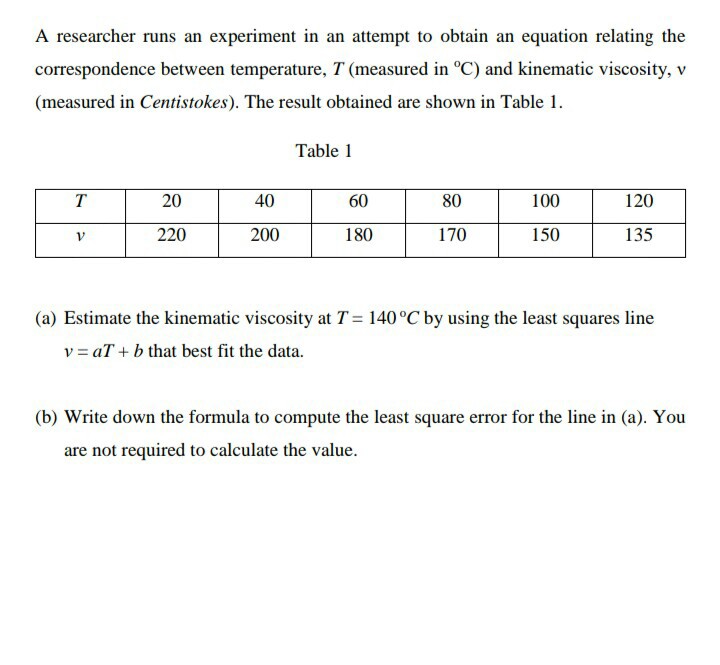 Solved A researcher runs an experiment in an attempt to | Chegg.com