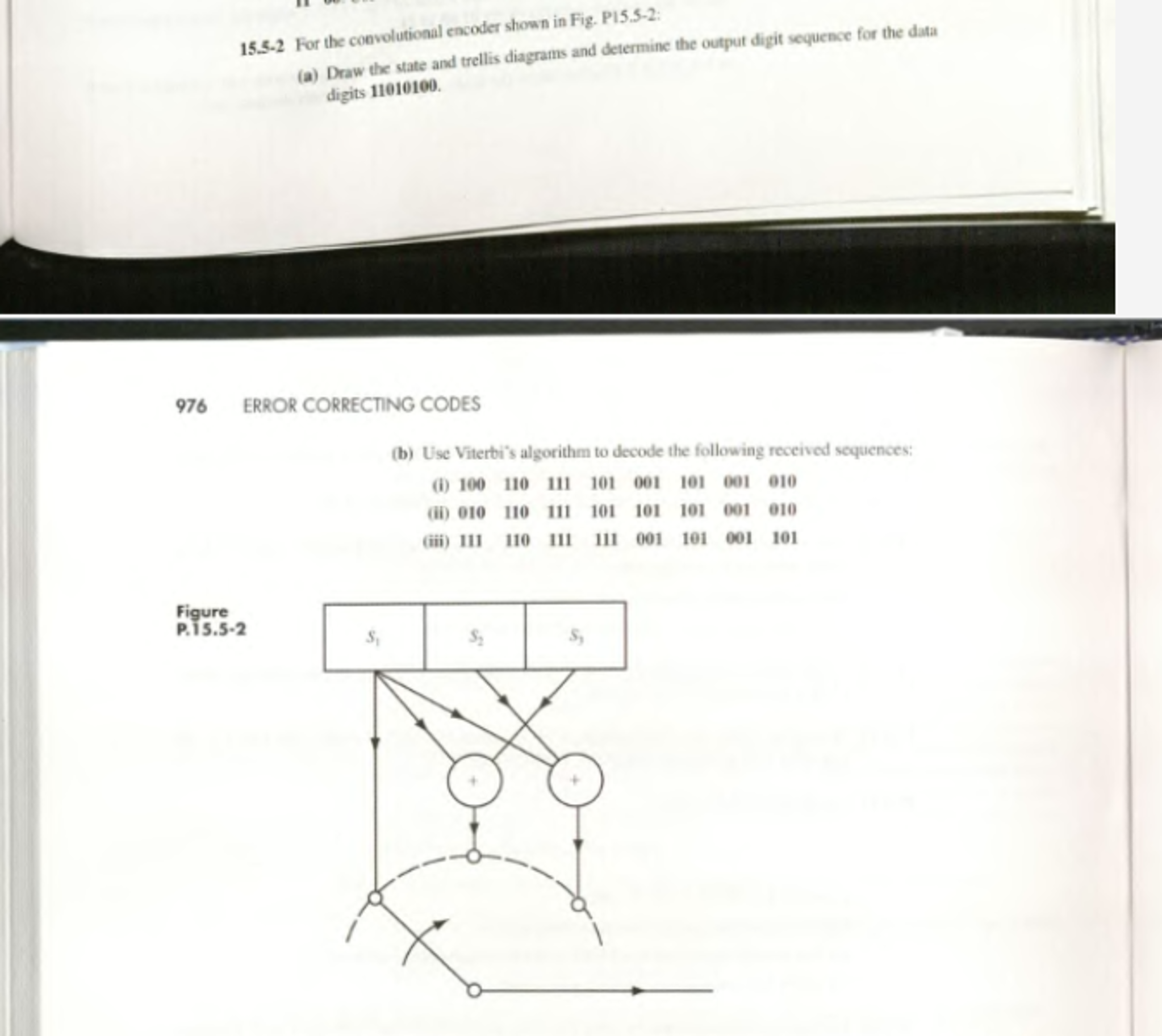 For the convolutional encoder shown in Fig.P15.5-2: | Chegg.com