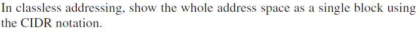 Solved In classless addressing, show the whole address space | Chegg.com
