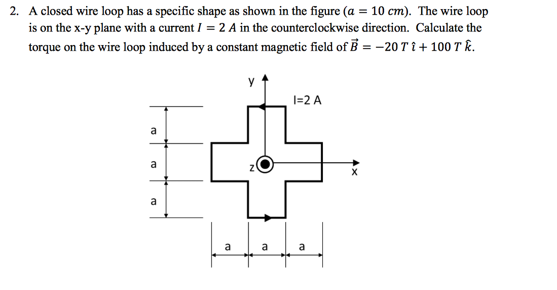 Solved 2. A closed wire loop has a specific shape as shown | Chegg.com