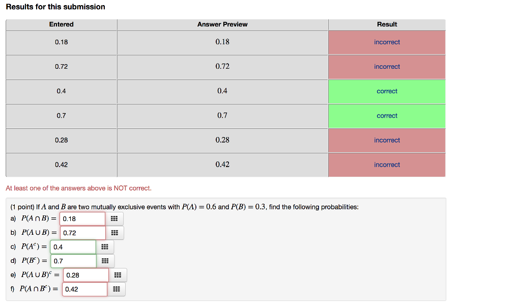 Solved Results for this submission Entered Answer Preview | Chegg.com