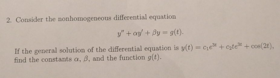 Solved Consider the nonhomogeneous differential equation y" | Chegg.com