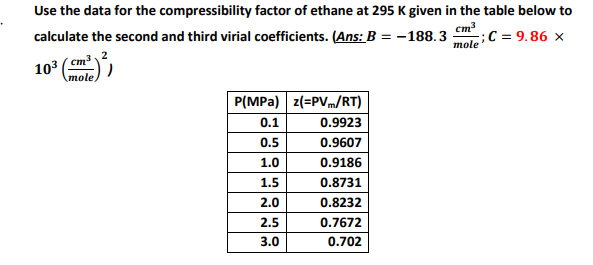 Solved Use the data for the compressibility factor of ethane | Chegg.com