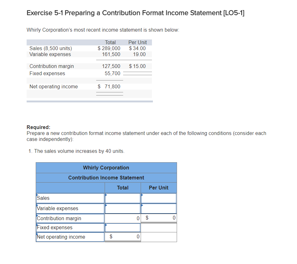Solved Exercise 5-1 Preparing a Contribution Format Income | Chegg.com