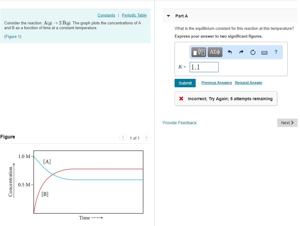 Solved Constants Periodic Table Part A Consider The