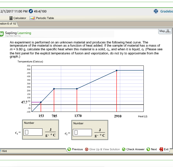Solved An experiment is performed on an unknown material and | Chegg.com