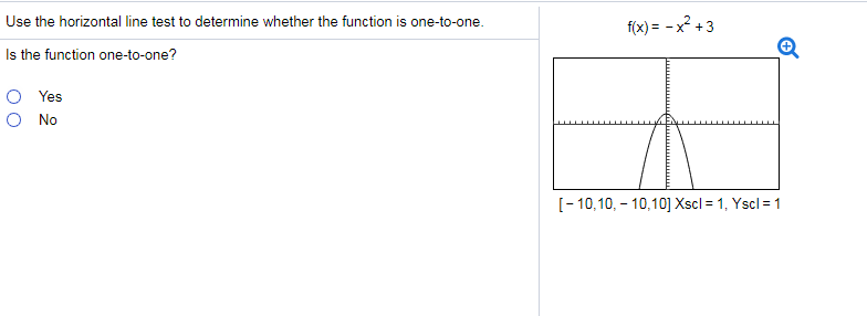 Solved Use the horizontal line test to determine whether the | Chegg.com