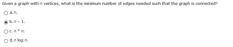 Solved Given a graph with n vertices, what is the minimum | Chegg.com
