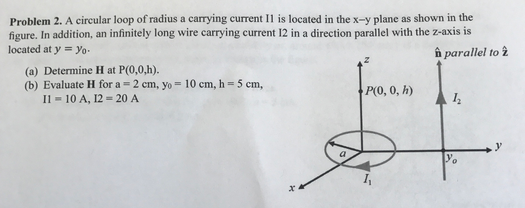 Solved A circular loop of radius a carrying current I1 is | Chegg.com