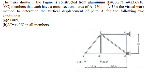 Solved The truss shown in the Figure is constructed from | Chegg.com