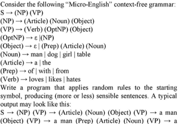 Context-Free Grammar English Language JAVA | Chegg.com