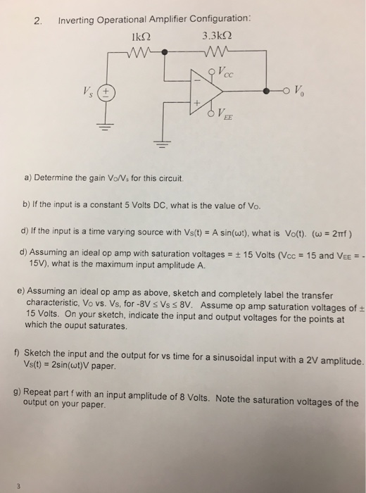 Solved Inverting Operational Amplifier Configuration: a) | Chegg.com