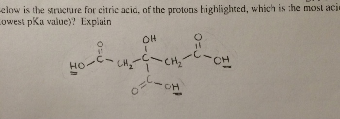 Solved Below is the structure of citric acid, of the protons | Chegg.com