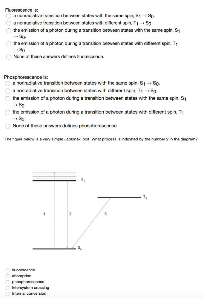 Solved Fluorescence is: a nonradiative transition between | Chegg.com
