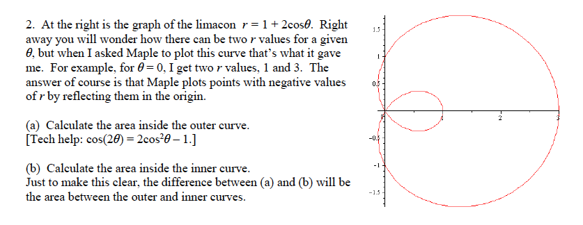 Solved At the right is the graph of the limacine r = 1 + | Chegg.com