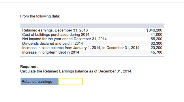 Solved Calculate the Retained Earnings balance as of | Chegg.com