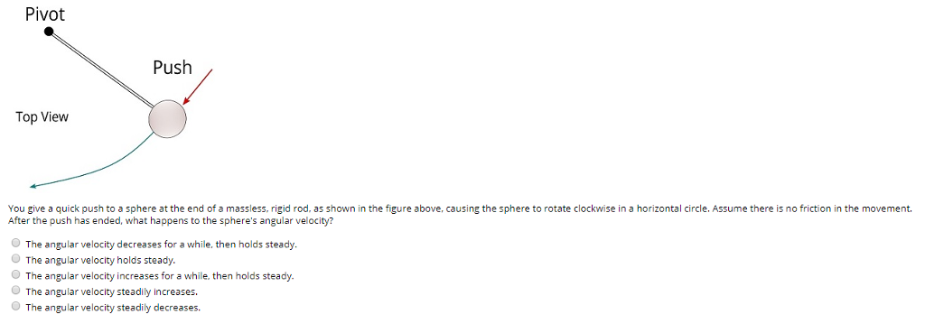 Solved Pivot Push Top View You give a quick push to a sphere | Chegg.com