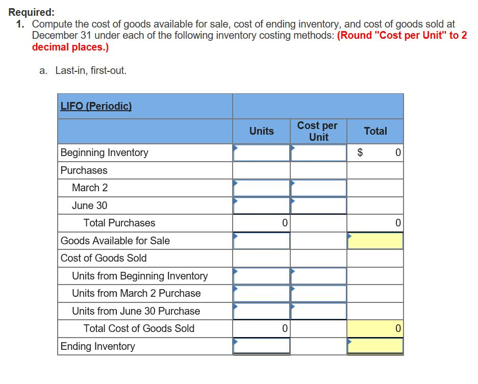 Solved CP7-1 Analyzing the Effects of Four Alternative | Chegg.com