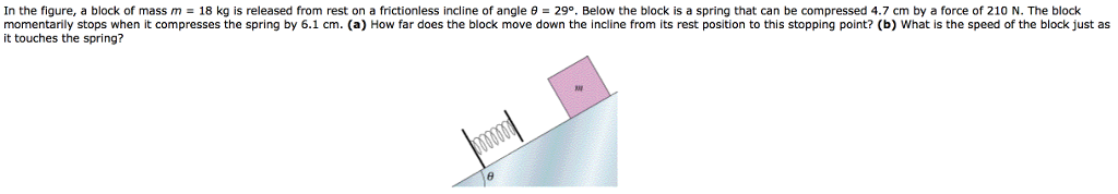Solved In the figure, a block of mass m = 18 kg is released | Chegg.com