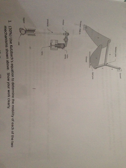 Use Kutzbach's equation to determine the mobility of | Chegg.com