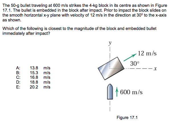 Solved The 50-g bullet traveling at 600 m/s strikes the 4-kg | Chegg.com