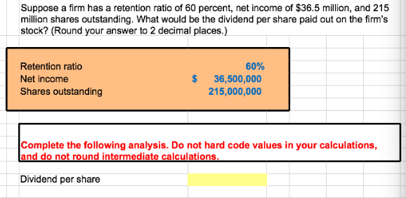 Solved Suppose a firm has a retention ratio of 60 percent, | Chegg.com