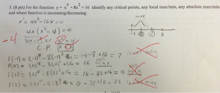 Solved 3. (8 pts) For the function y = x^4-8x^2 +16 identify | Chegg.com
