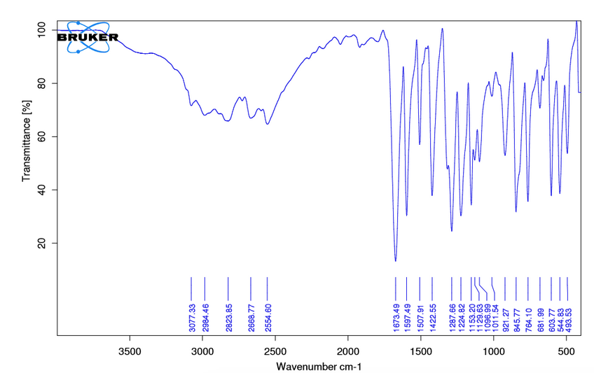 Solved COOH Br ) M/Et20 2) CO2 3)H 3) H2O/H20 | Chegg.com