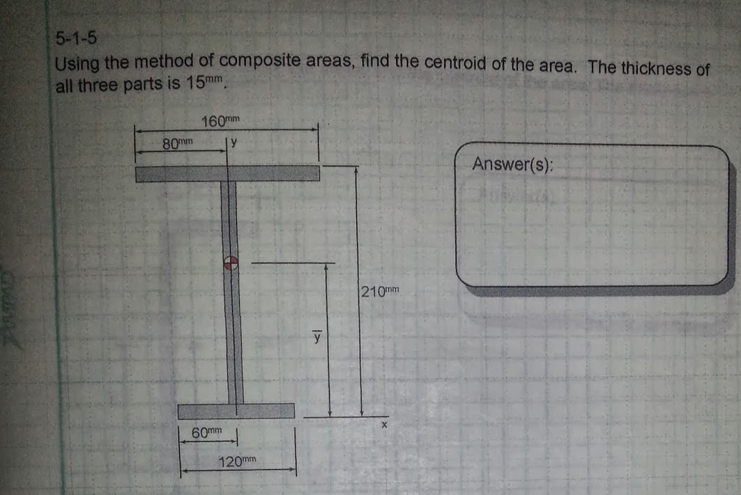 Solved Using the method of composite areas find the centroid | Chegg.com