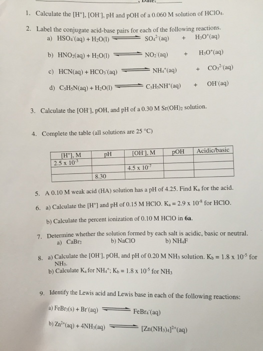 Solved Calculate the [H^+], [OH], pH and pOH of a 0.060 M | Chegg.com