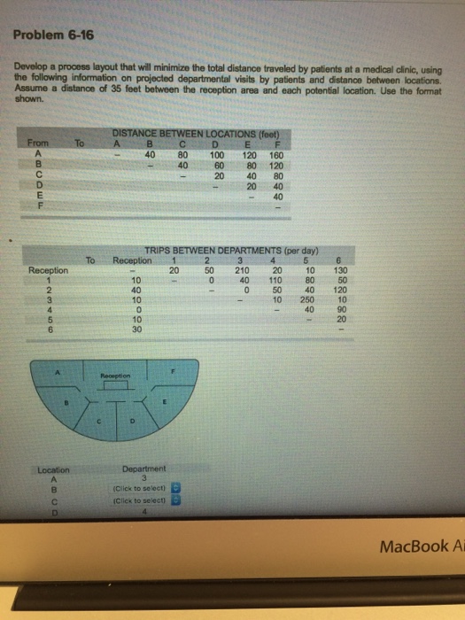 Solved Problem 6-16 Develop a process layout that will | Chegg.com