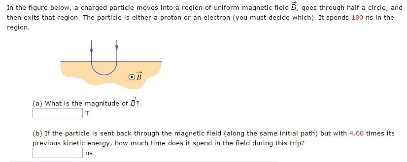 Solved In the figure below, a charged particle moves into a | Chegg.com