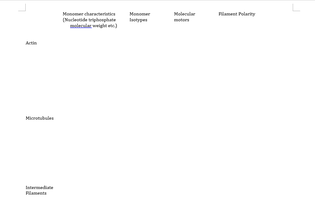 Solved Actin Microtubules Intermediate Filaments Monomer | Chegg.com