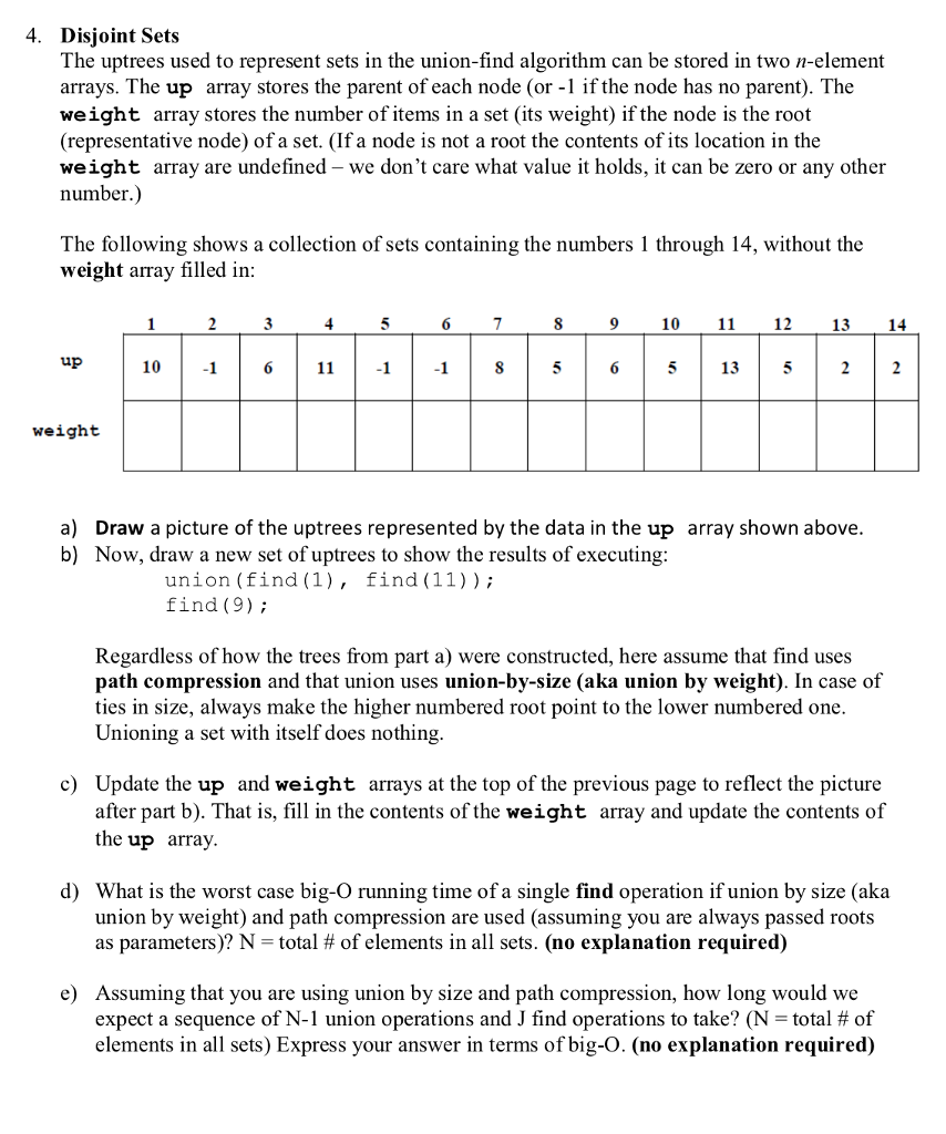 Solved 4. Disjoint Sets The uptrees used to represent sets | Chegg.com