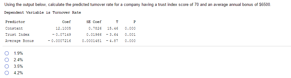 Solved Using the output below, calculate the predicted | Chegg.com