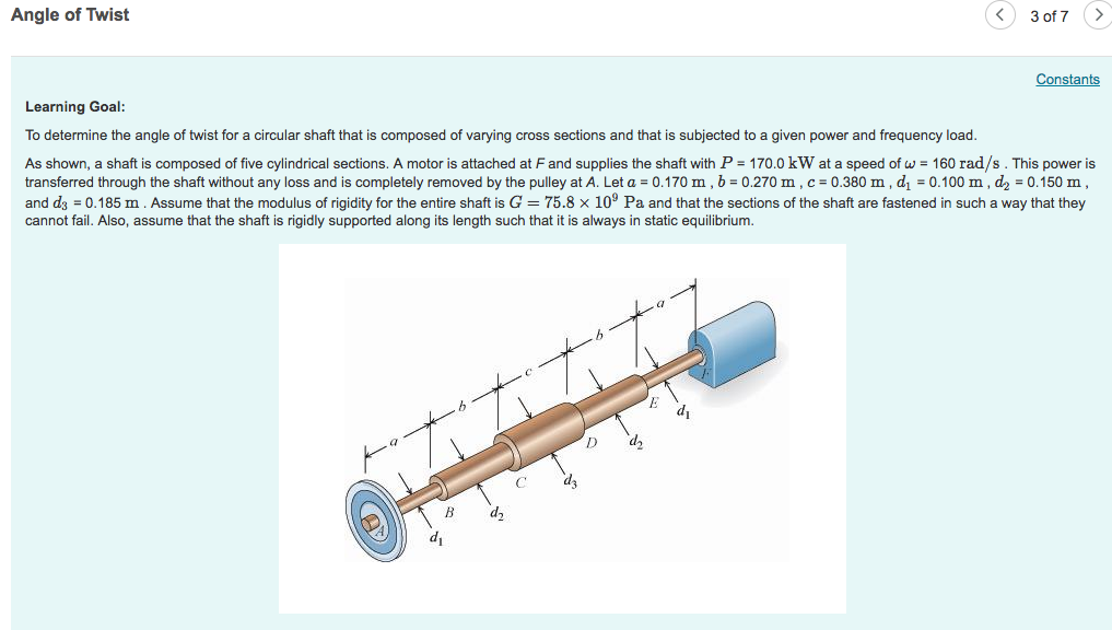 Solved Angle of Twist 3017 Constants Learning Goal: To | Chegg.com