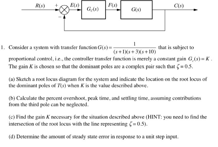 Solved Consider a system with transfer function G(s) = | Chegg.com